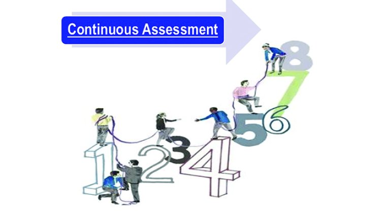 For how long is ZIMSEC Continuous Assessment Learning Activities (CALA ...